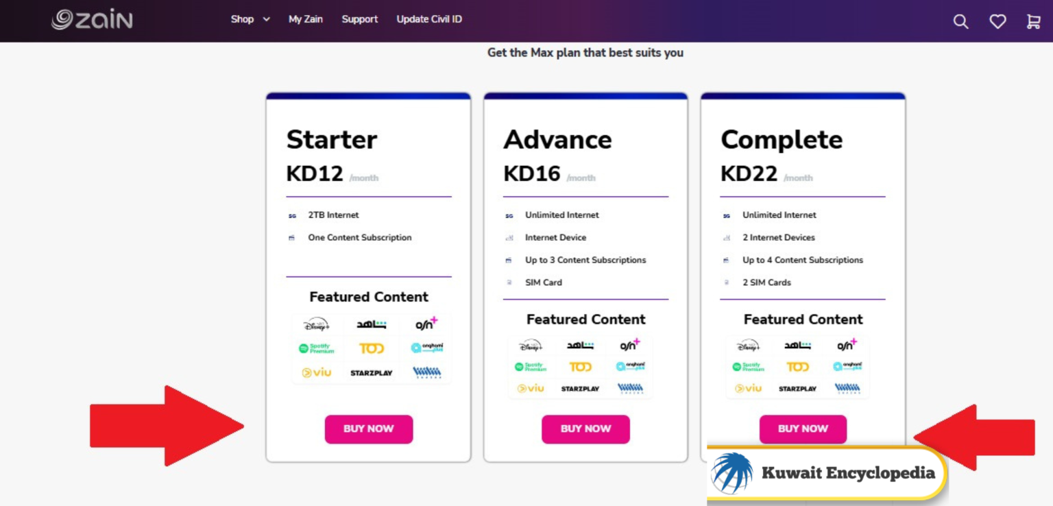 Zain Internet Packages Kuwait: Best Zain Kuwait Offers 2026