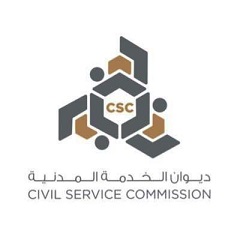Abu Halifa Postal Code List 2025 - Kuwait Encyclopedia