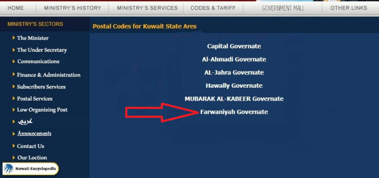 Khaitan Postal Code List 2025 - Kuwait Encyclopedia